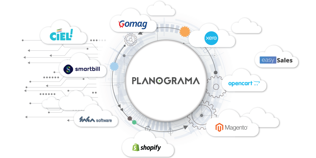 Planograma | Manage your warehouse in one single place